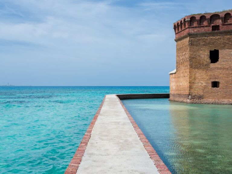 Warren Buffett’s Views on Economic Moats: Thorough Analysis