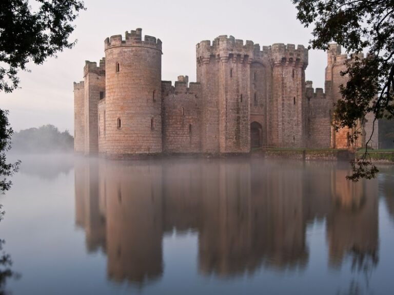 Warren Buffett’s Views on Economic Moats: Thorough Analysis