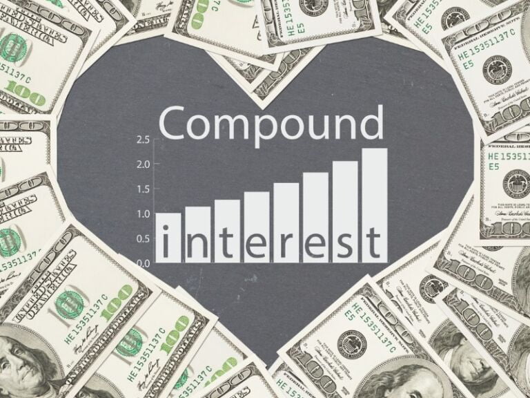 Learning from Warren Buffett: The Power of Compound Interest