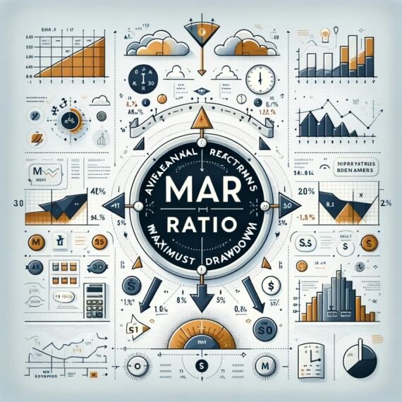 Decoding the MAR Ratio: What Every Investor Needs to Know