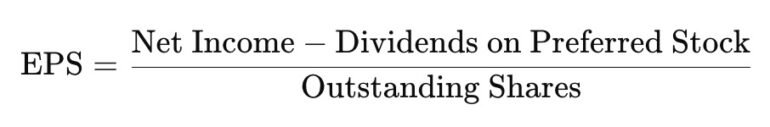 How to Interpret the Earnings Per Share (EPS) As An Investor