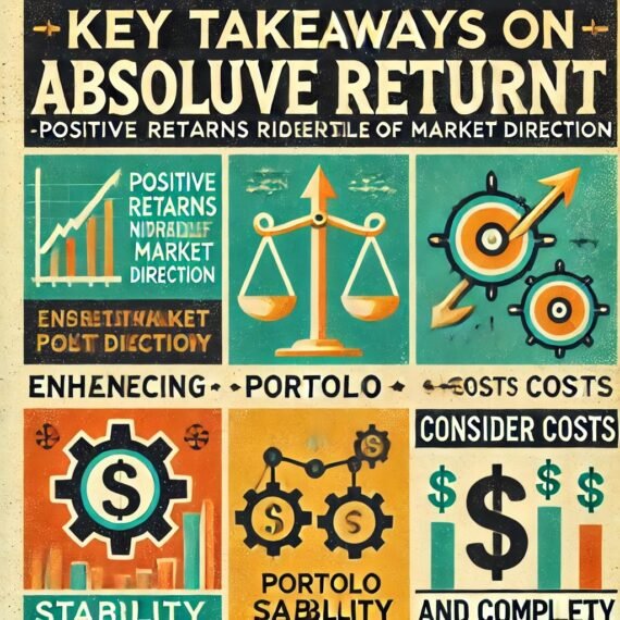 What Are Absolute Return Investments? Your Complete Guide