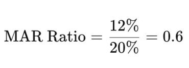 MAR Ratio Explained: Tool for Risk Management in Investments