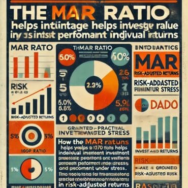 MAR Ratio Explained: Tool for Risk Management in Investments