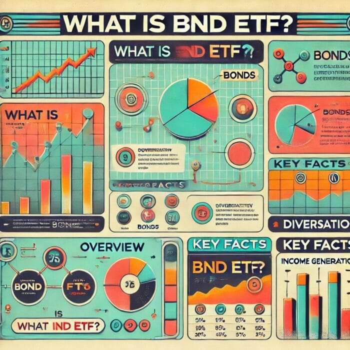 BND ETF Review: Vanguard Total Bond Market ETF Fund Review